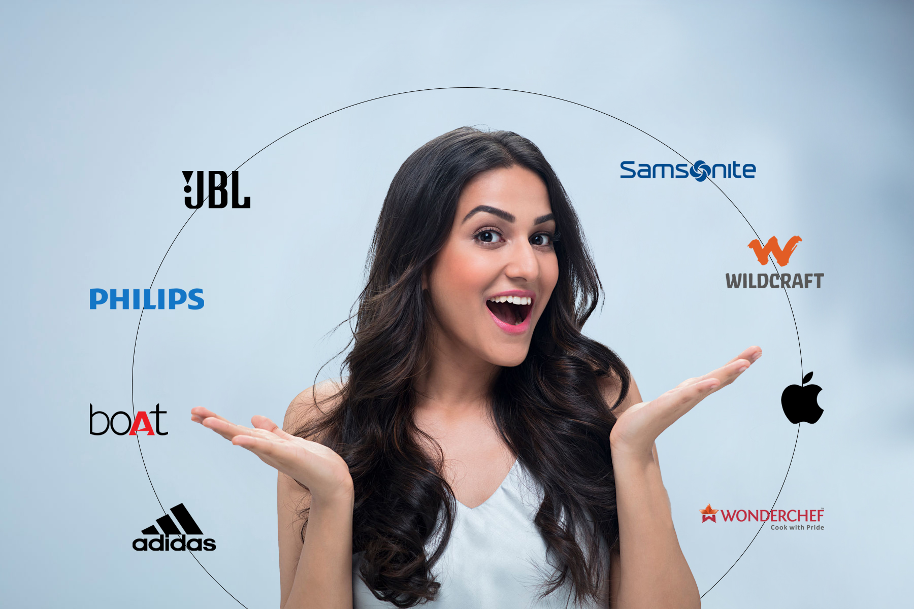 About FOXBOX Reward | Innovators in Employee Engagement Solutions